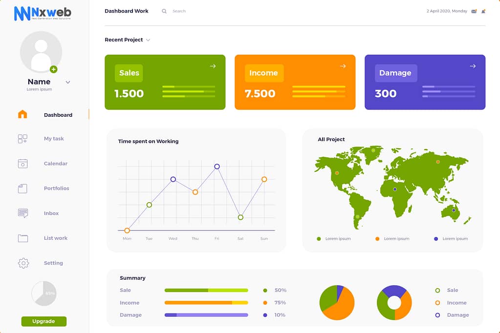 Stock Management Nxweb